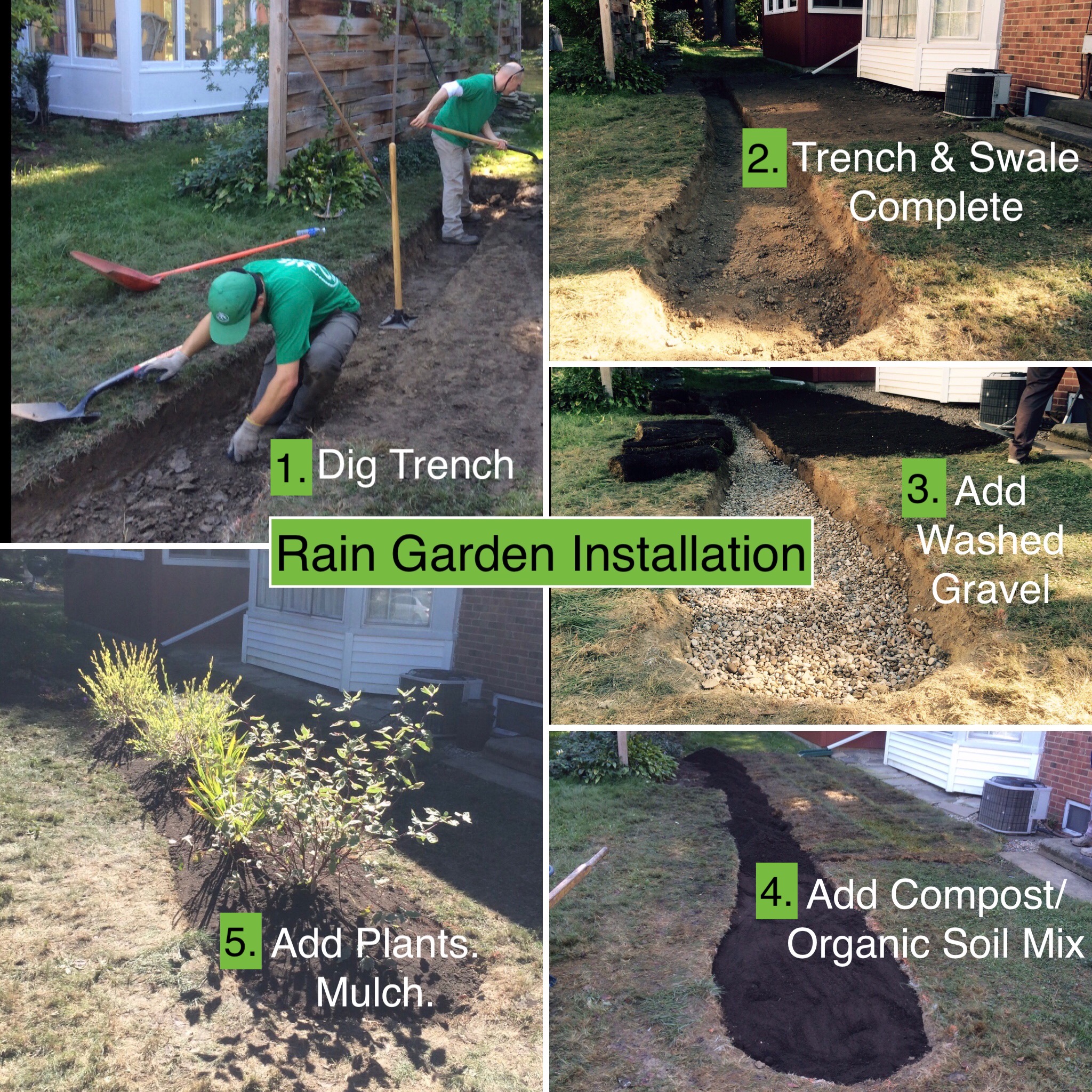 Rain Garden Installation - CLE Landscaping Co., LLC